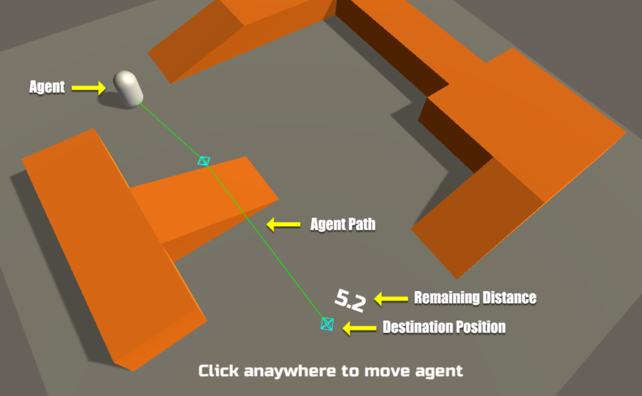 Learn How to Use Draw Debug Tools to Visualize NavMeshAgent Paths - GDWORKS's Blog